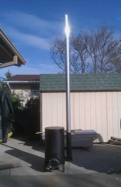 rocket-style - Mental Scoop