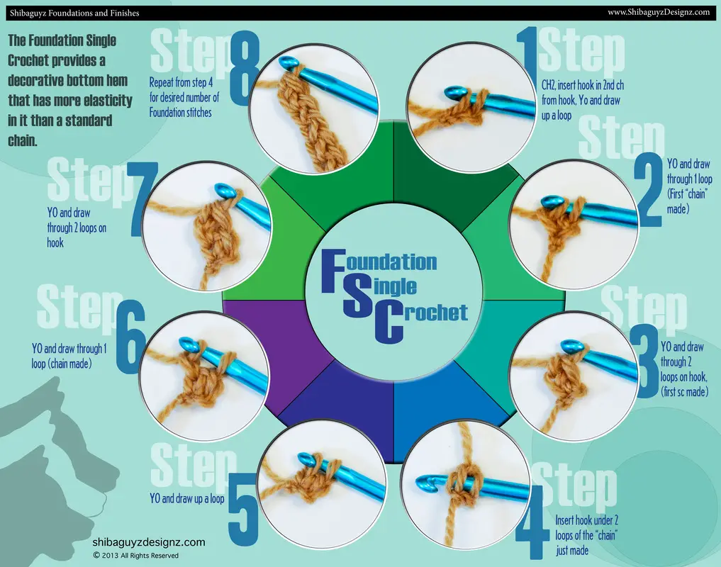Learn How to Crochet and Read Patterns - Mental Scoop
