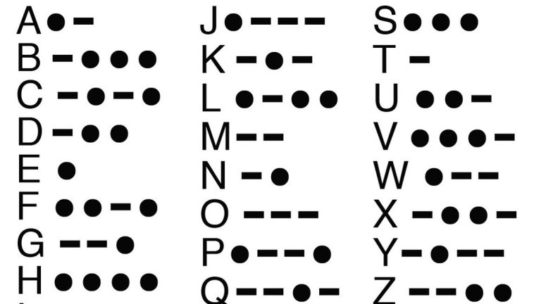Learn Morse Code For Free - Mental Scoop