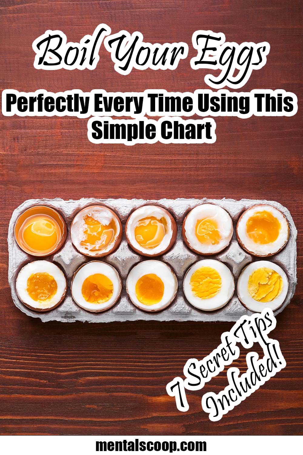 Boil Your Eggs Perfectly Every Time Using This Simple Chart Mental Scoop