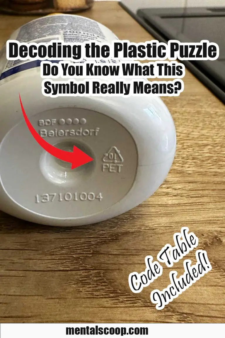 Decoding the Plastic Puzzle, Do You Know What This Really Means ...