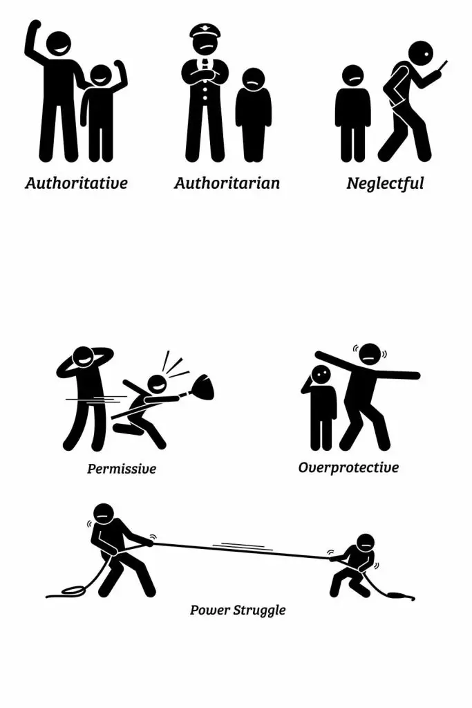 Nine Common Parenting Styles and Their Differences, Explained! - Mental ...