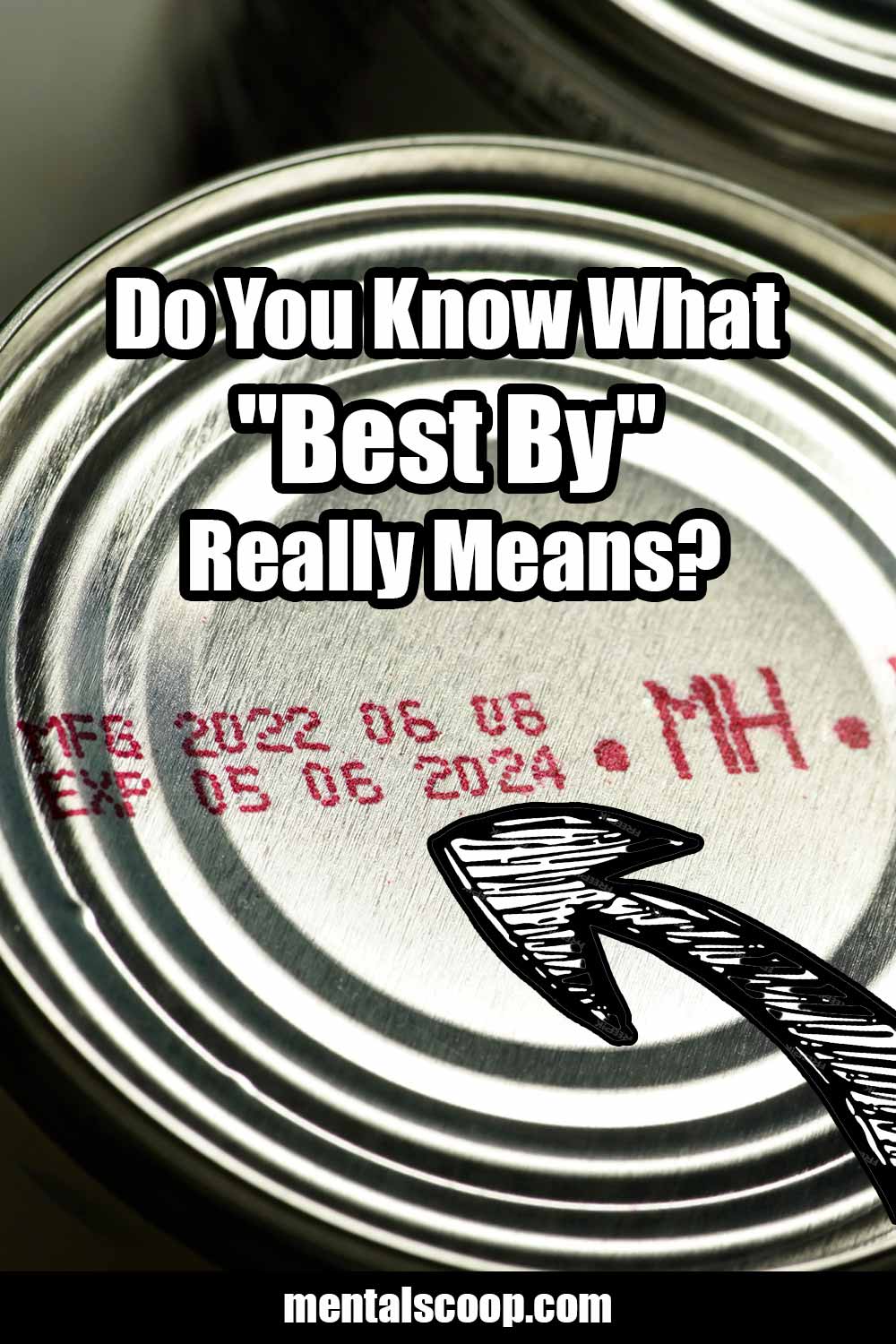 Do-You-Know-What-Best-By-Really-Means- Mental Scoop